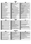 Student book marking help sheet | Teaching Resources
