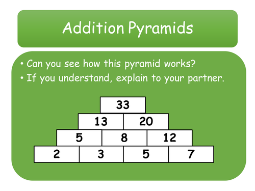 Addition & Subtraction Pyramids - How To Solve Them Presentation ...