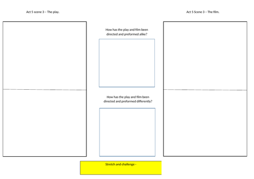 Romeo and Juliet - 68 slides from act 5. | Teaching Resources