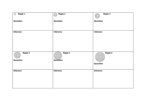 Romeo and Juliet - 68 slides from act 5. | Teaching Resources