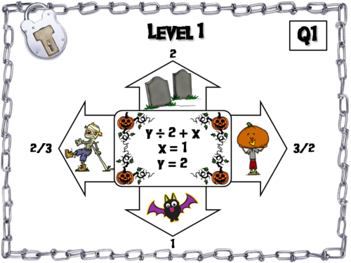 Evaluating Algebraic Expressions Game: Escape Room Halloween Math ...