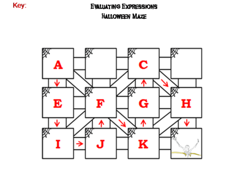 Evaluating Algebraic Expressions Game: Halloween Math Maze | Teaching ...