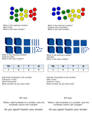 Year 4 - Adding 1s, 10s, 100s and 1000s | Teaching Resources