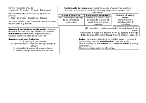 AQA GCSE Chemistry Trilogy Using Resources Revision Sheets - FT and HT ...