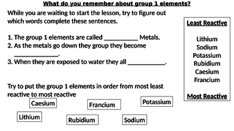 * Full Lesson* Chemistry: Group 7 Elements/Halogens | Teaching Resources