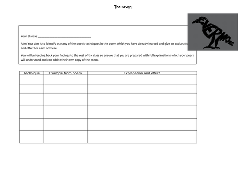 The Raven, Edgar Allan Poe. Scheme of Work. Perfect for Halloween! KS3 ...