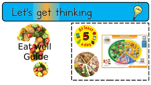 AQA GCSE Food Preparation & Nutrition Section 1 Bundle | Teaching Resources