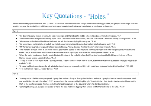 Holes, by Louis Sachar. Chapters 1-33 | Teaching Resources
