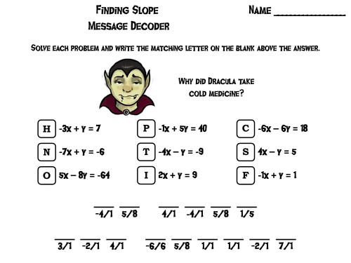 Finding Slope Game: Halloween Math Activity Message Decoder | Teaching ...