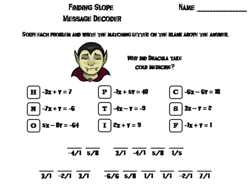 Finding Slope Game: Halloween Math Activity Message Decoder | Teaching ...