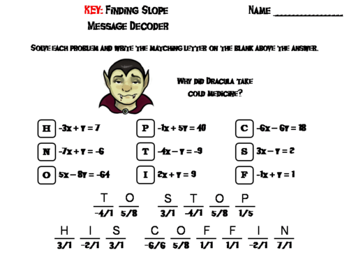 Finding Slope Game: Halloween Math Activity Message Decoder | Teaching ...