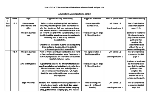 Ncfe Level 1 2 Technical Award In Business Enterprise Unit 1 Revision Guide And Assessment