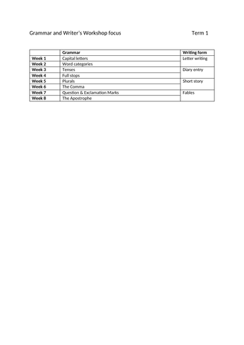grammar-timetables-english-5th-class-teaching-resources