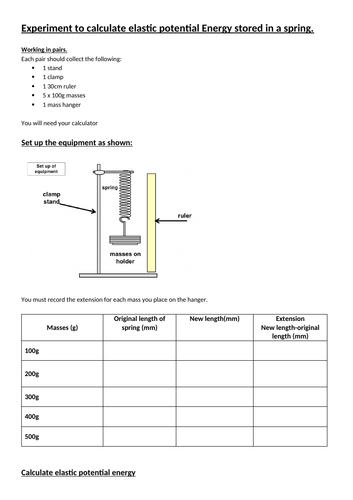 Elastic energy Outstanding lesson | Teaching Resources