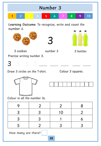 Entry Level 1 Maths - Number Recognition - Counting to 10 | Teaching ...