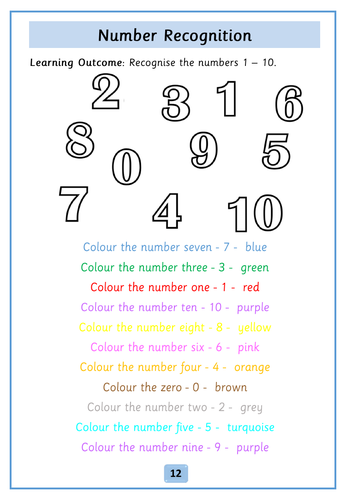 Entry Level 1 Maths - Number Recognition - Counting to 10 | Teaching ...