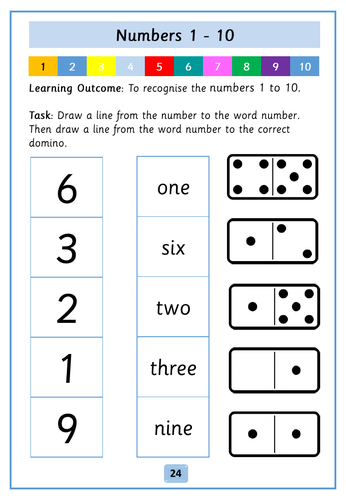 Entry Level 1 Maths - Number Recognition - Counting to 10 | Teaching ...