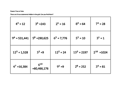 GCSE Maths- Evaluating powers of whole numbers | Teaching Resources