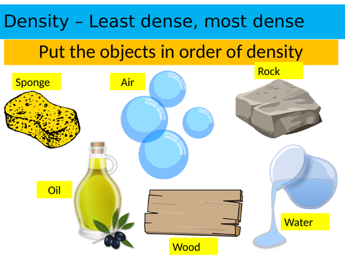 AS level Physics density | Teaching Resources