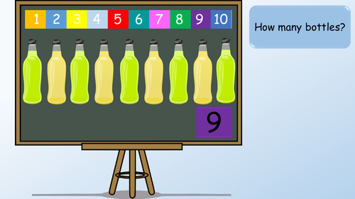 Entry Level Maths: Number Recognition - Counting to 10 | Teaching Resources