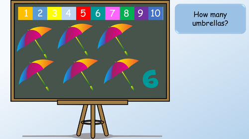 Entry Level Maths: Number Recognition - Counting to 10 | Teaching Resources