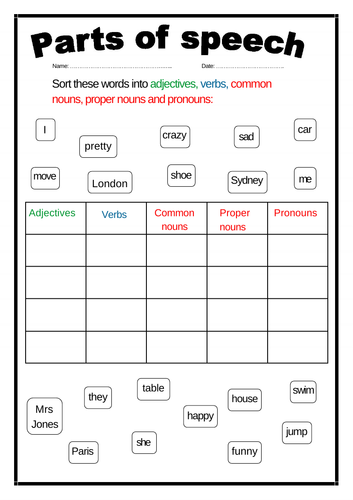 Parts of speech - 2 worksheets - Adjectives, Nouns and Verbs | Teaching ...