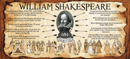 Shakespeare Facts Poster | Teaching Resources