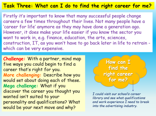 Careers : Planning for future | Teaching Resources