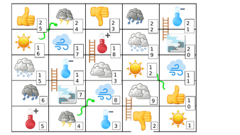Weather Snakes and Ladders | Teaching Resources