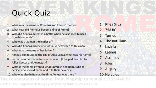 How did Romulus shape the early history of Rome? | Teaching Resources