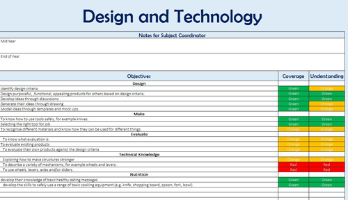 Whole School Foundation Subject Tracking Spreadsheets - Easy, Quick ...