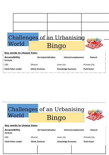 GCSE Geography Edexcel B- Key terms- Challenges of an Urbanising World ...