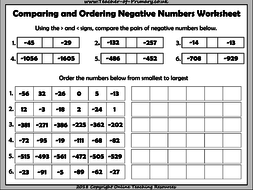 Negative Numbers - Year 6 | Teaching Resources