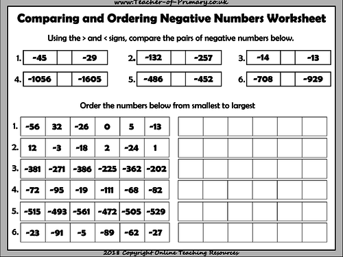 Negative Numbers - Year 6 | Teaching Resources