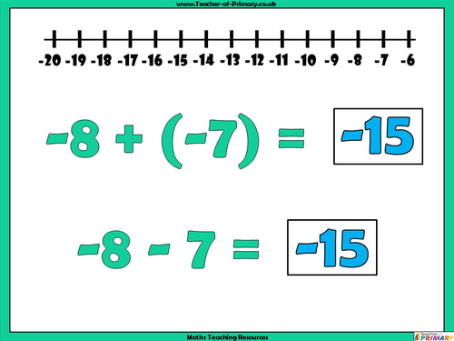 Negative Numbers - Year 6 | Teaching Resources Negative Numbers - Year 6 | Teaching Resources