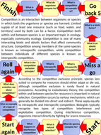 AQA GCSE Biology (Science) Ecology: Communities Lesson | Teaching Resources
