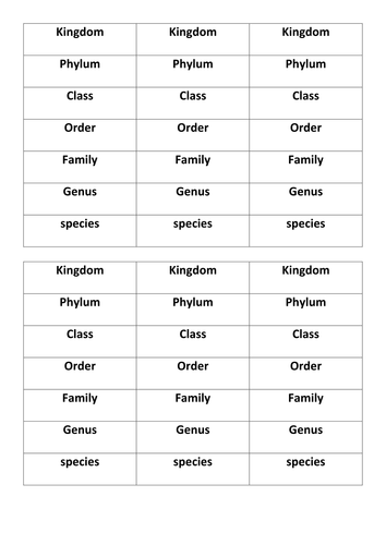 AQA GCSE Biology (Science) Ecology: Classification Lesson | Teaching ... AQA GCSE Biology (Science) Ecology: Classification Lesson | Teaching ...