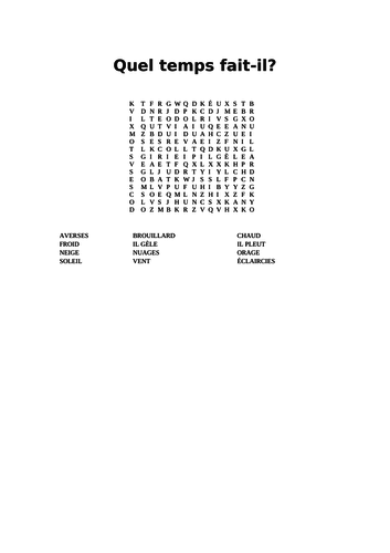 The Weather in French – Quel temps fait-il? | Teaching Resources