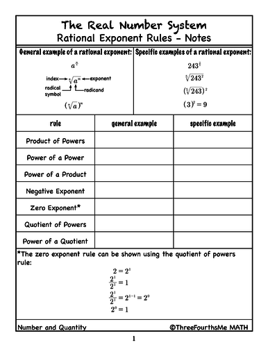 Rational Exponent Rules: Notes | Teaching Resources