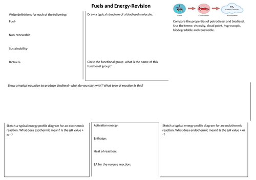 VCE Chemistry Units 3 and 4 revision | Teaching Resources