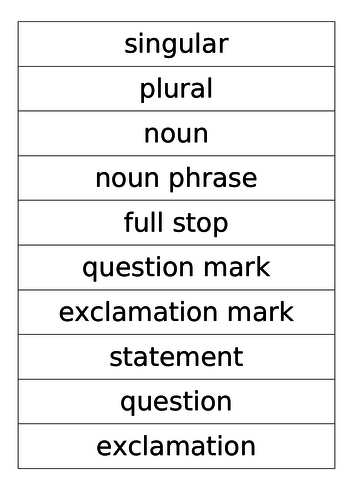 SPAG vocabulary cards up to Year 3/4 | Teaching Resources