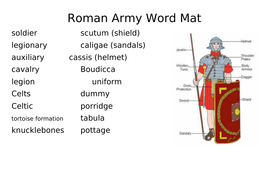 Roman Army research | Teaching Resources