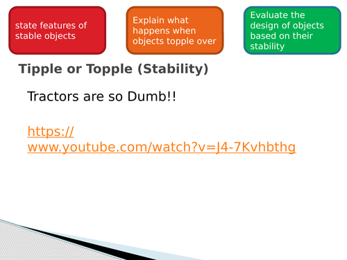 Stability (Tipple or Topple) | Teaching Resources