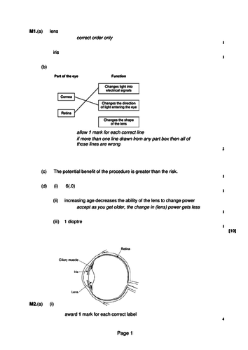 AQA GCSE Biology New Specification - B5 The eye | Teaching Resources