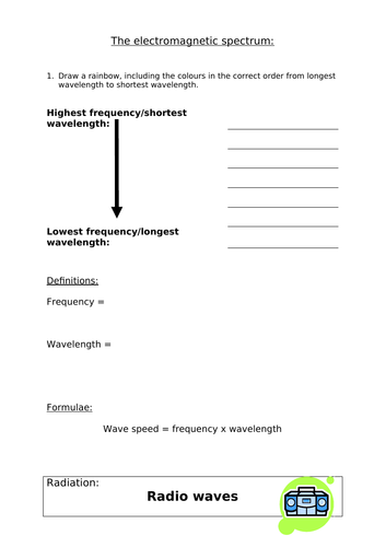 Electromagnetic Spectrum Revision and card sort | Teaching Resources