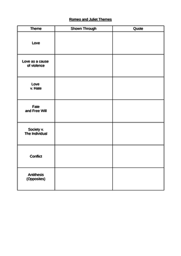 Romeo & Juliet Main Themes & Character Table Worksheet GCSE Literature ...