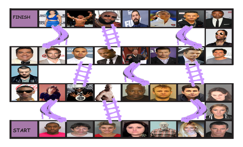 Celebrities Acting Irresponsibly Legal Size Photo Chutes and Ladders ...