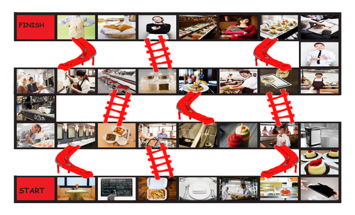 Restaurants and Fast Food Legal Size Photo Chutes and Ladders Game ...