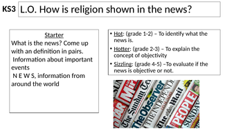 Religion in Newspaper | Teaching Resources