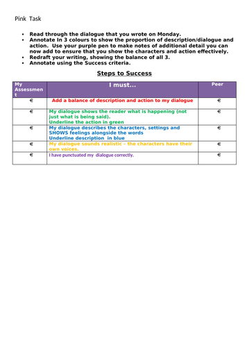PIG HEART BOY YEAR 6 - LESSON 7 - TO INTEGRATE DIALOGUE IN A NARRATIVE ...